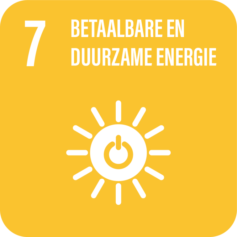 SDG 7, Betaalbare en duurzame energie – Kerstpakket met een goed verhaal
